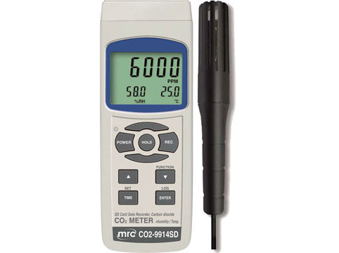 Measuring Instruments For Agriculture