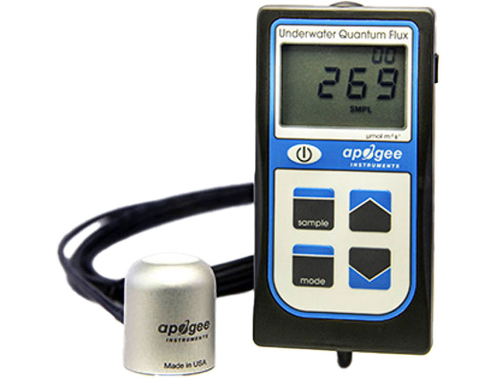 Full-Spectrum Underwater Quantum Meter